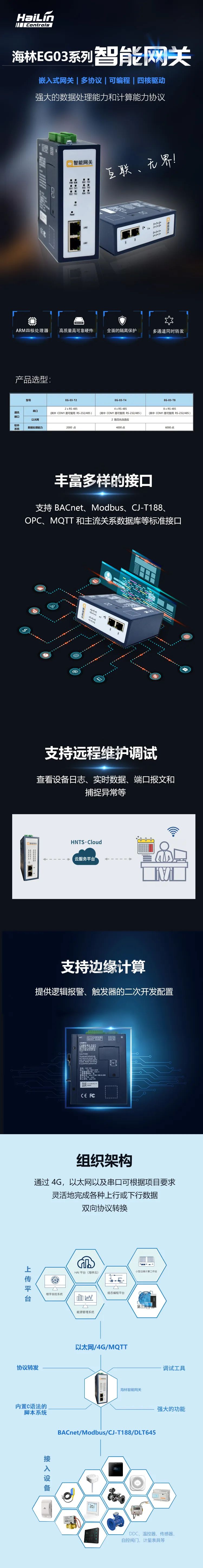 海林EG03系列智能网关-新闻中心-海林温控器_海林阀门_北京海林自控科技股份有限公司